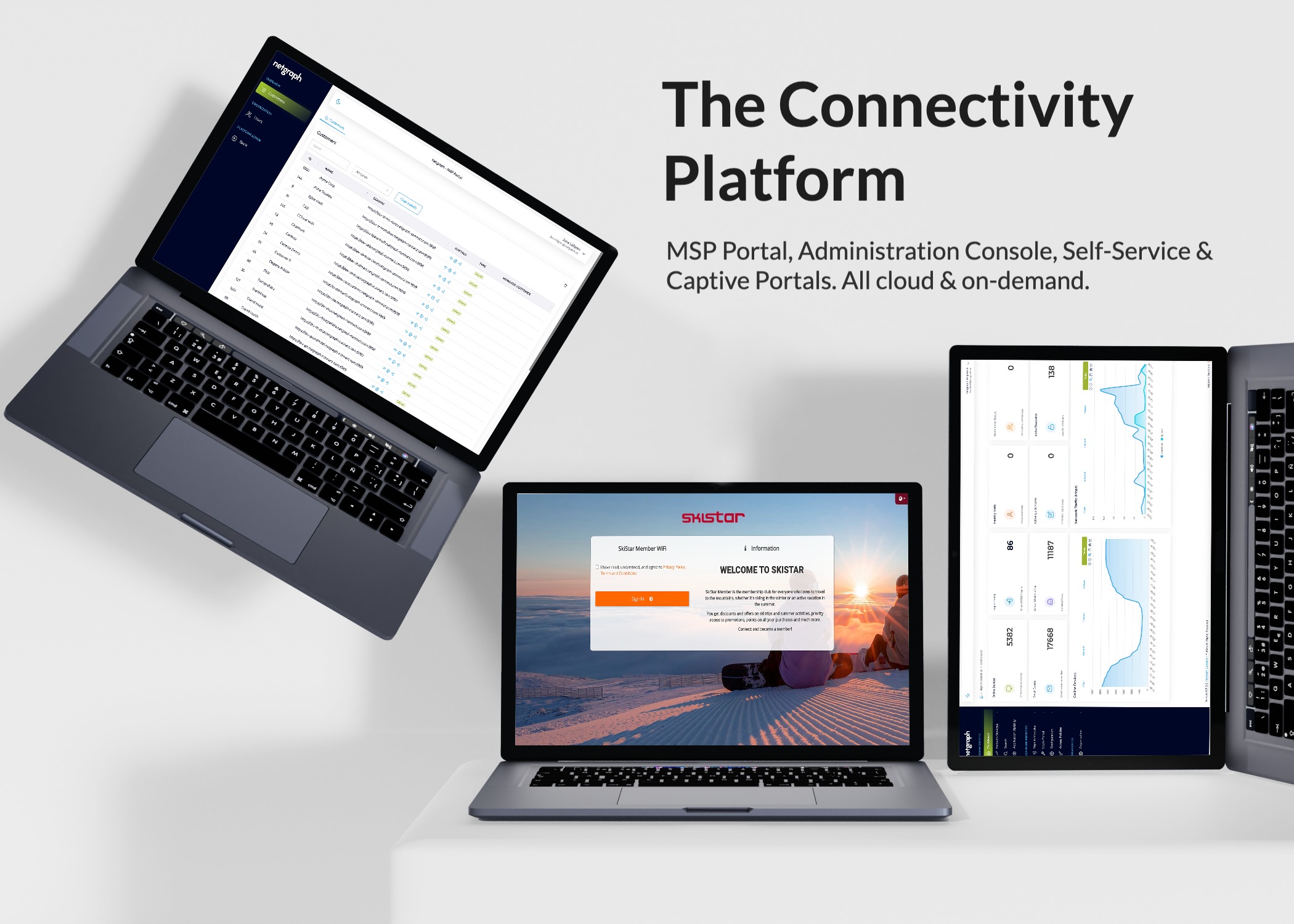 The Platform - Netgraph