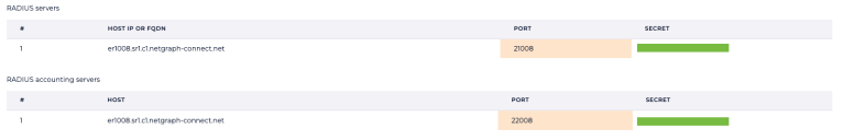 Setup Meraki with MAC-based Access Control - Netgraph